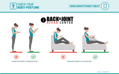 bad posture neck pain - Back & Joint Rehab Center Crown Point Indiana